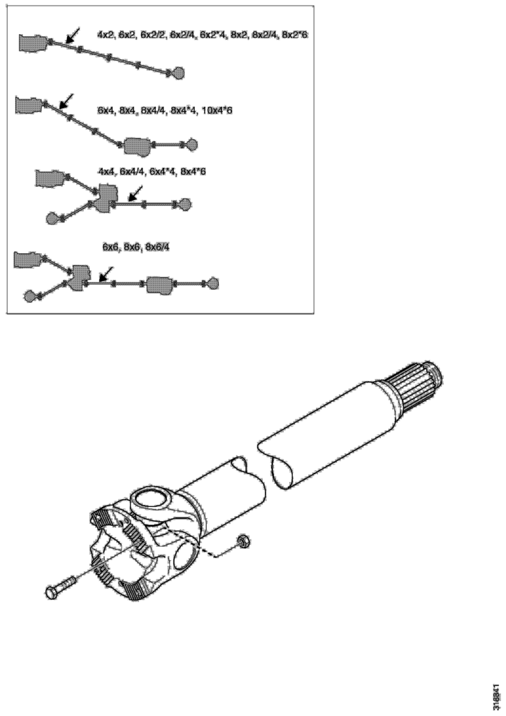 1490111 Промежуточный карданный вал Scania - O-CATALOG